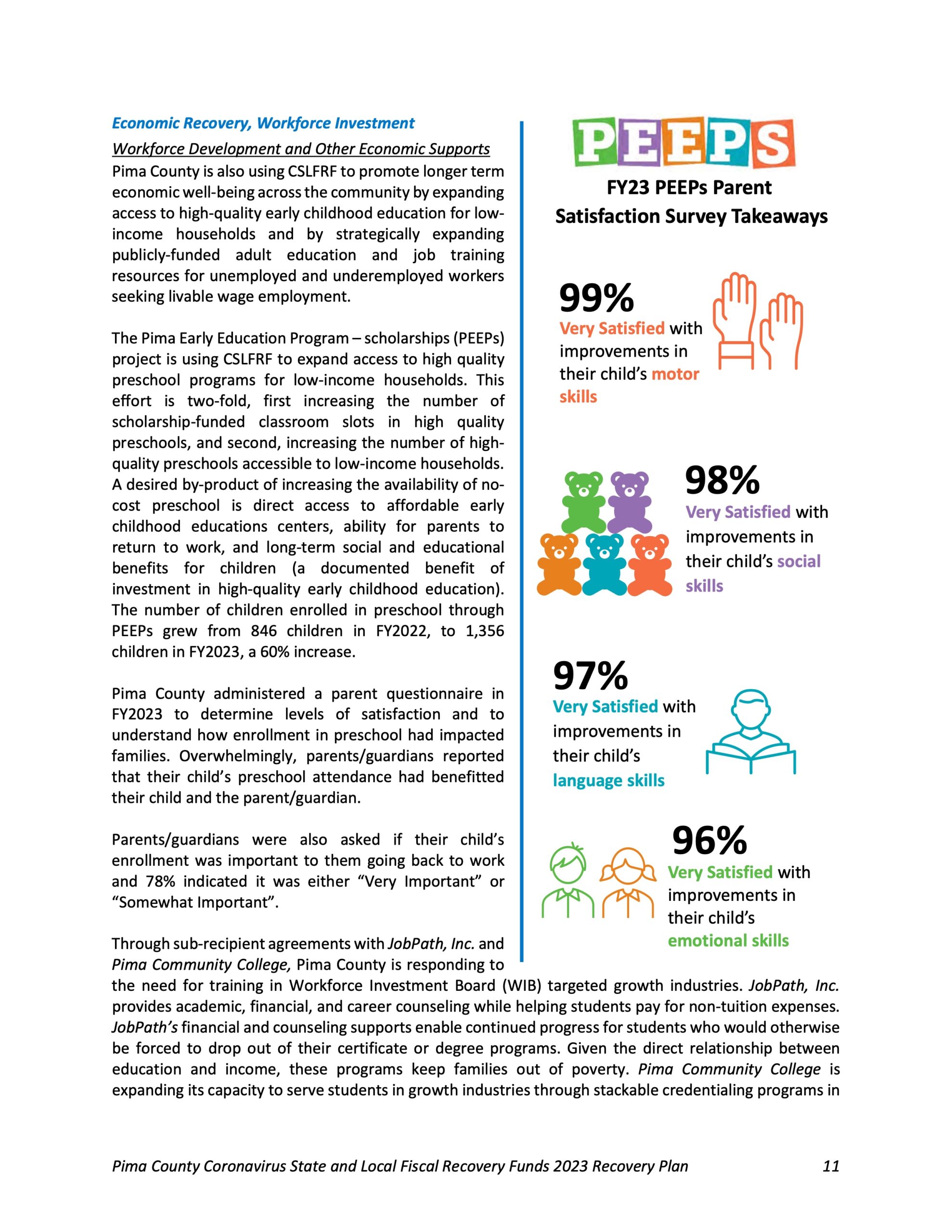 The PEEPS project features in Pima County's Recovery Plan 2023 Report ...